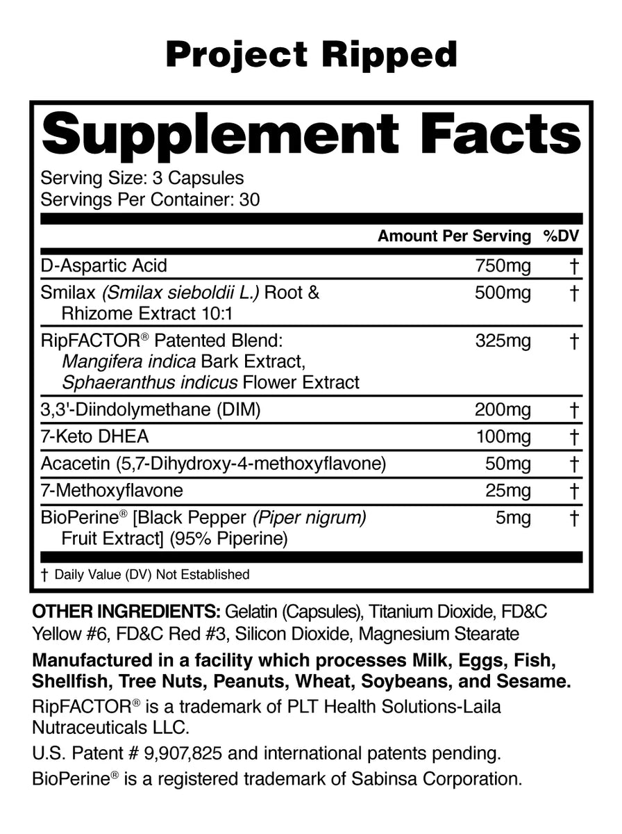 Anabolic Warfare: Project Ripped – Southern Nutrition