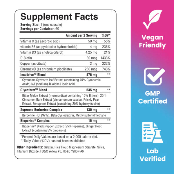 Project AD: Matador – Southern Nutrition