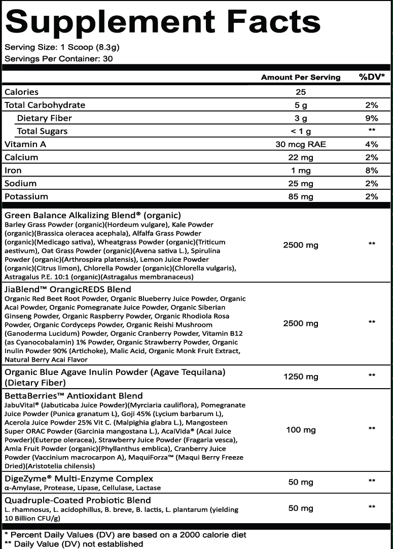 Frontline Formulations Complete Greens & Reds – Southern Nutrition