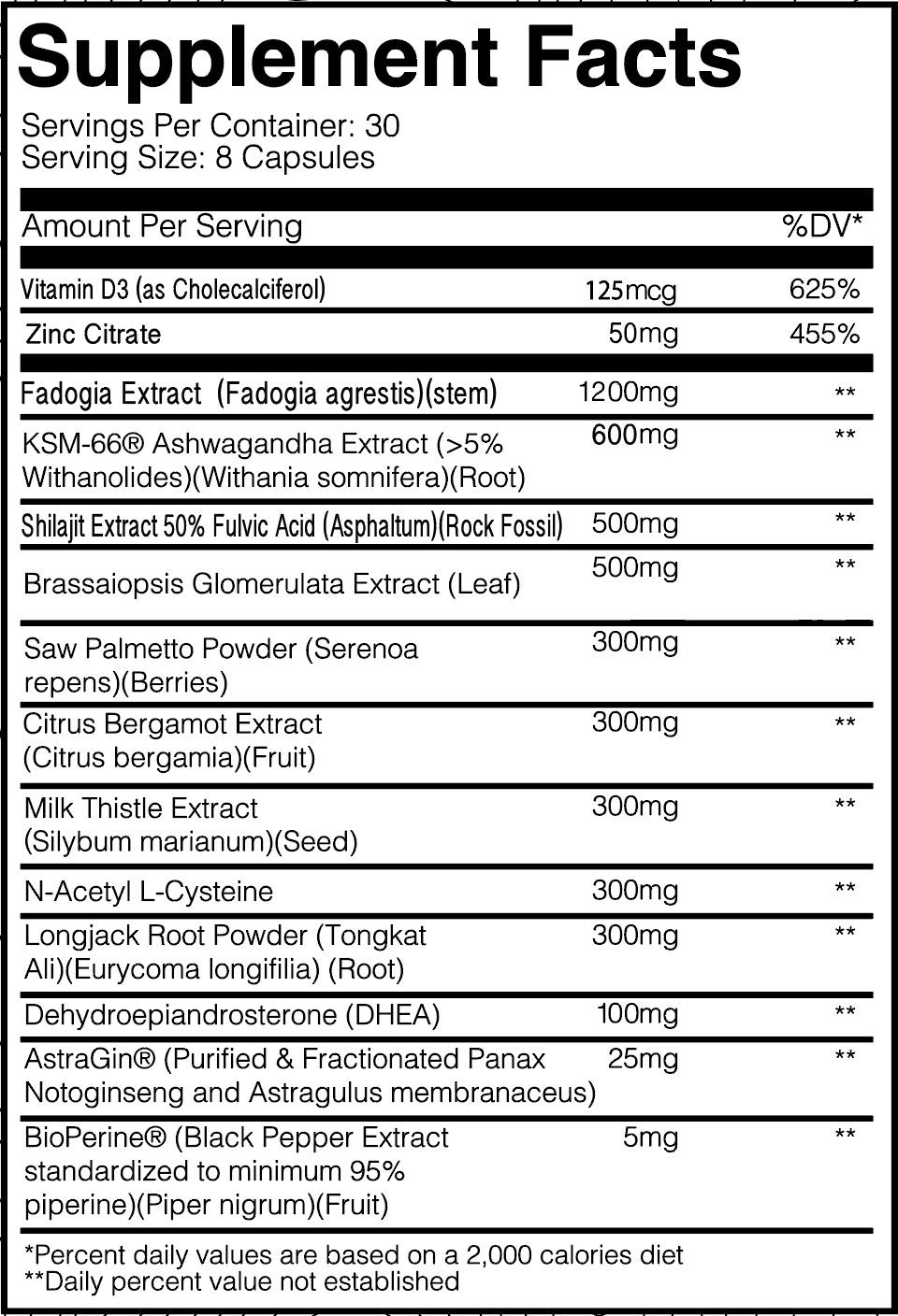 Muscle Building – Southern Nutrition
