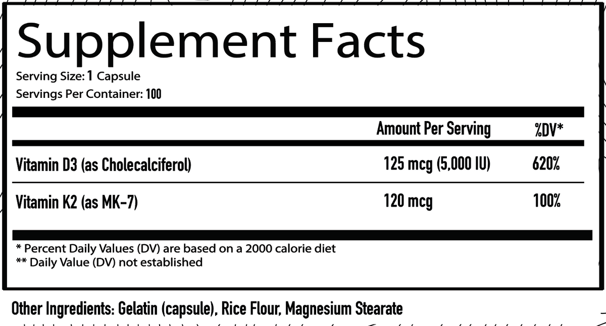 Frontline Formulations: D3/K2 – Southern Nutrition