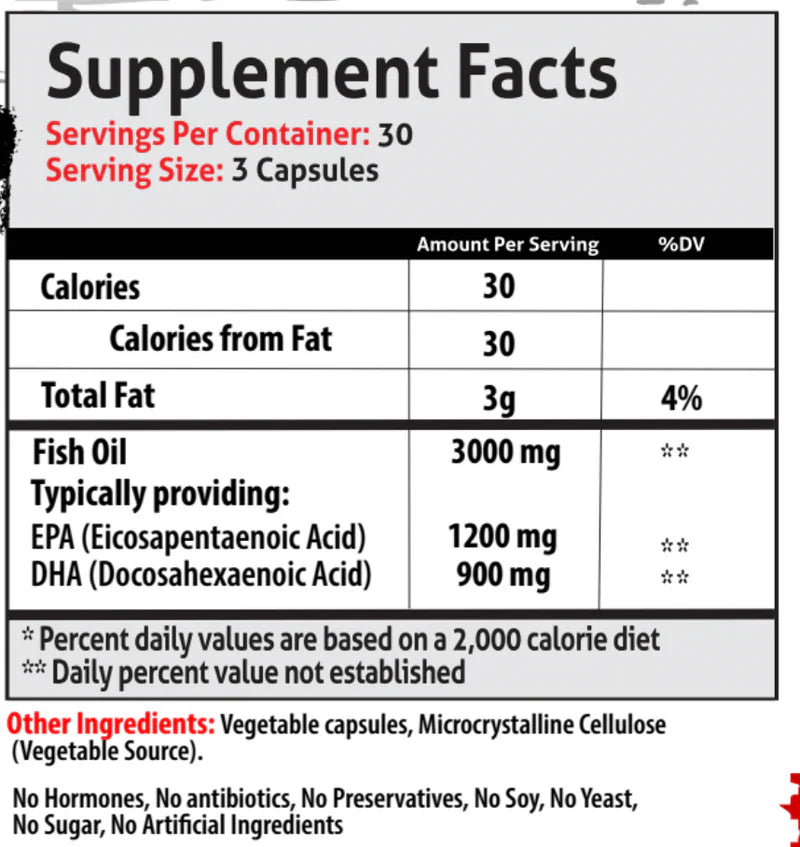 Frontline Formulations Omega+ – Southern Nutrition
