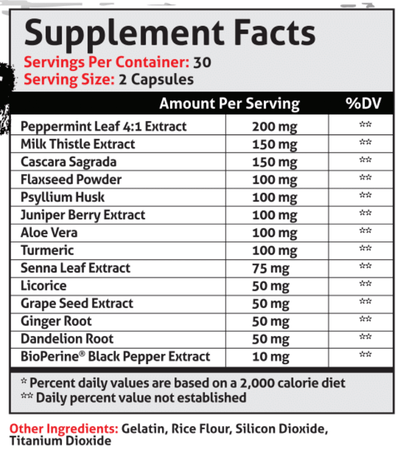 Southern Nutrition - Your Local Supplement Superstore